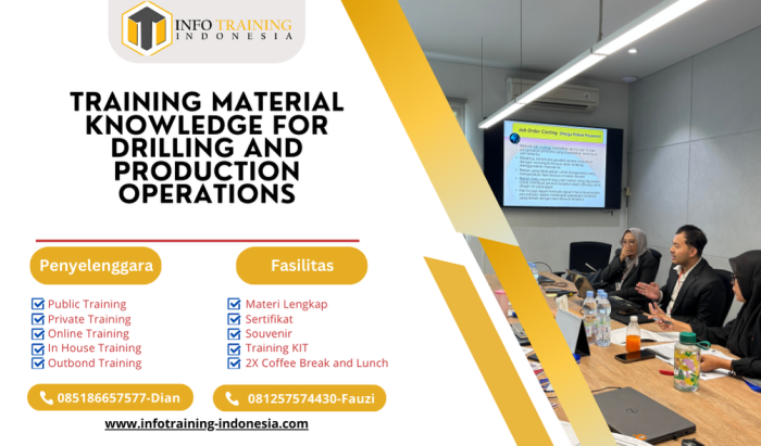 TRAINING MATERIAL KNOWLEDGE FOR DRILLING AND PRODUCTION OPERATIONS ...
